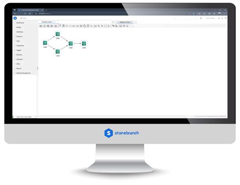 Aws Mainframe Modernization