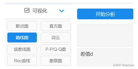 医学案例配对样本t检验配对t检验典型例题及答案 Csdn博客