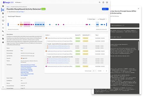 Tactic Graph Detector — Jane Su Design