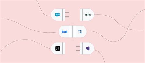 Tally Data Synchronization Service At ₹ 2000piece Tally Software In