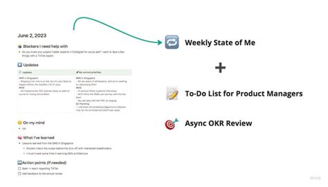 Przemek Szustak On Linkedin I Love When Folks Share Whats Working And