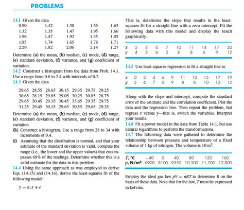 solved 14 14 an investigator has reported the data tabulated