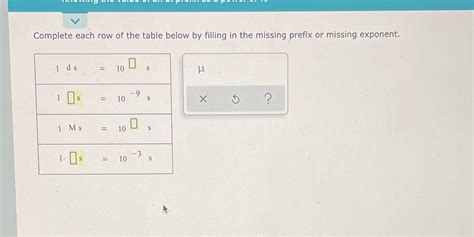 Solved Complete Each Row Of The Table Below By Filling In The Missing