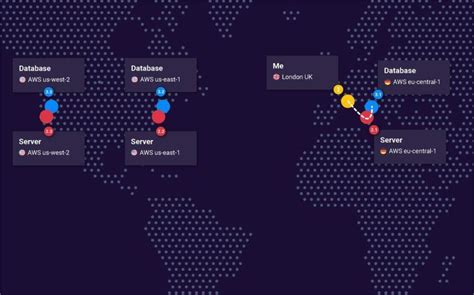 Maciej Jozwiak On Linkedin Dataresidency Multiregion Datasecurity