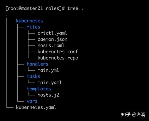 ansible 自动化部署 kubernetes 集群 知乎
