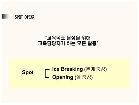 교육운영시 스팟아이스브레이킹 활용 Ppt 스팟강의스킬스피치 ★ 스타강사클럽