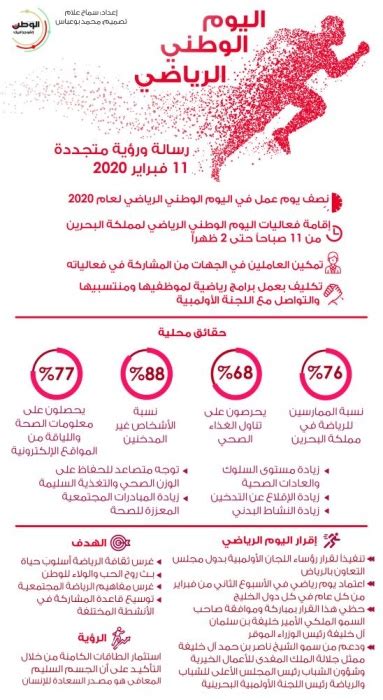 اليوم الوطني الرياضي صحيفة الوطن