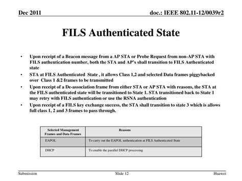 Ppt Tgai Fils Authentication Protocol Powerpoint Presentation Free