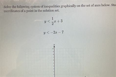 solve the following system of inequalities graphically on the set of