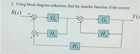 Solved Using Block Diagram Reduction Find The Transfer