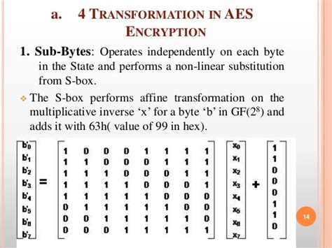 Image Encryption Using Aes Key Expansion