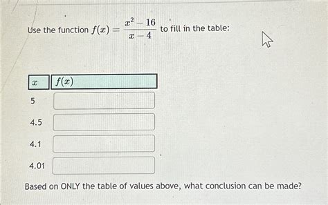 solved use the function f x x2 16x 4 ﻿to fill in the