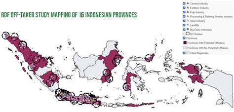 The Dissemination Of Rdf Off Takers Study