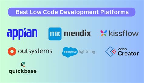 7 Best Low Code Platforms To Build Applications In 2024 Apps Insight