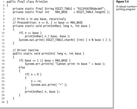 Solved The Printint Method Shown In Figure 74 May Incorrectly