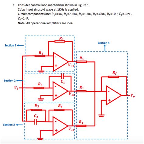 Solved Consider Control Loop Mechanism Shown In Figure Chegg