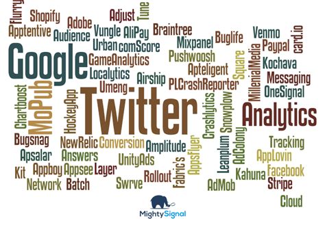 The State Of Mobile Sdks In 2016 Engineering A Great App Is As Much