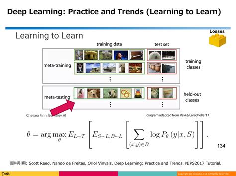 Nips2017 Few Shot Learning And Graph Convolution Ppt