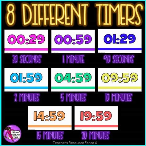 Classroom Countdown Timers For Powerpoint Visual Time Management Tool Classroom Countdown Timers For Powerpoint Visual Time Management Tool