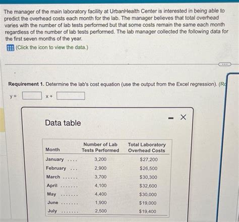 Solved The Manager Of The Main Laboratory Facility At