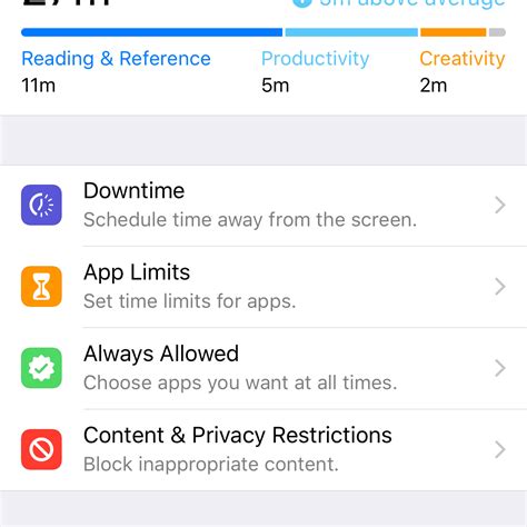 How To Set Up And Use Restrictions On An IPhone