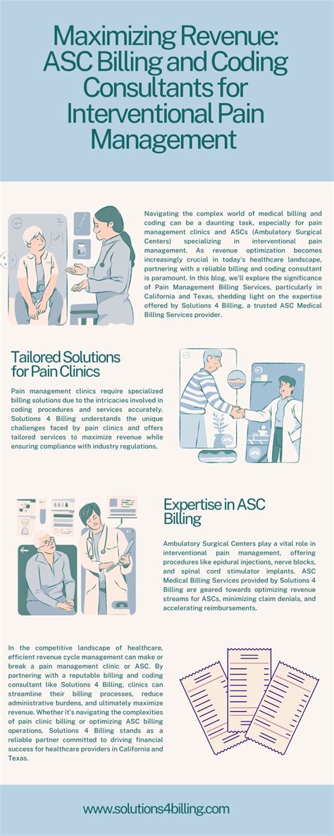 Ppt Maximizing Revenue Asc Billing And Coding Consultants Powerpoint