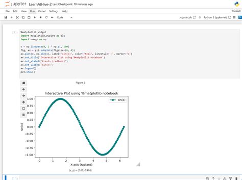 Using Matplotlib Inline - Learn At Hive