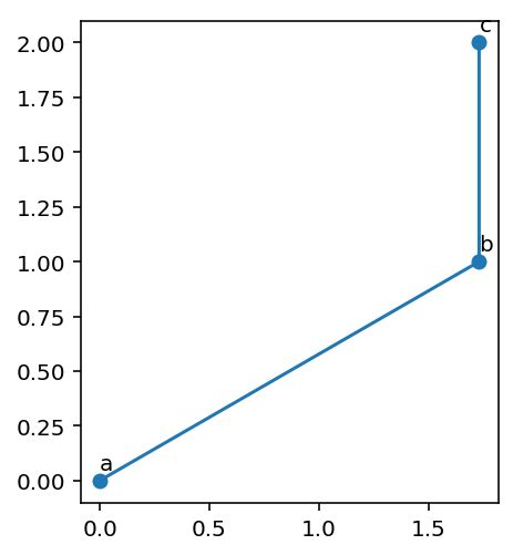 How To Get Correct Angle Using Python Stack Overflow