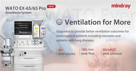 Anesthesia Without Nitrous Oxide An Environmental Friendly Approach