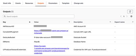 Enable Cross Account Sharing With Direct IAM Principals Using AWS Lake Formation Tags AWS Big