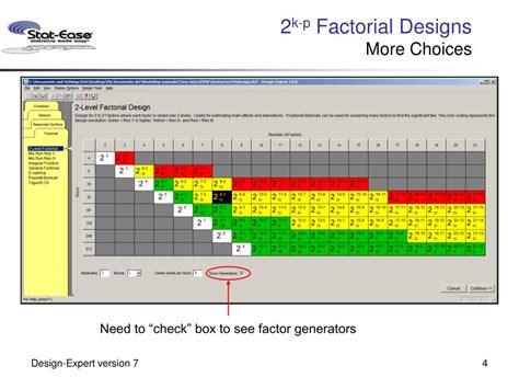 Ppt Whats New In Design Expert Version 7 Factorial And Rsm Design