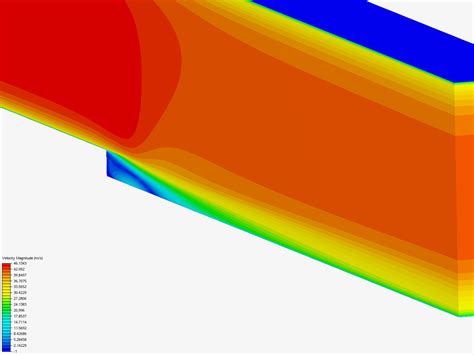 Backward Facing Step Simscale By Lucamilano Simscale