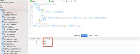 Mysql 查询数据结果计算百分比mysql除法运算百分比 Csdn博客 Mysql 查询数据结果计算百分比mysql除法运算百分比 Csdn博客
