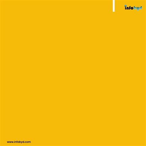 Video Infobyd Software Solutions On Linkedin Did You Know