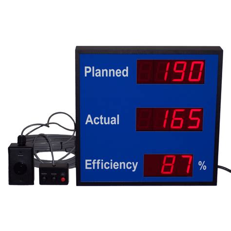 counters customized digital led timers counters clocks and number displays