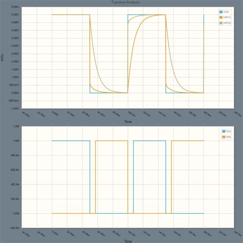 Integrated Circuit How Can I Shorten The Width Of A Pulse Electrical Engineering Stack Exchange