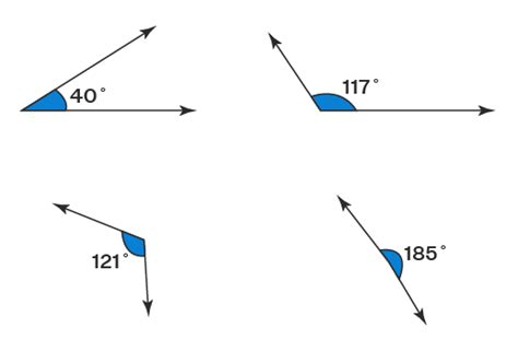 Obtuse Angle Definition Degree What Is An Obtuse Angle