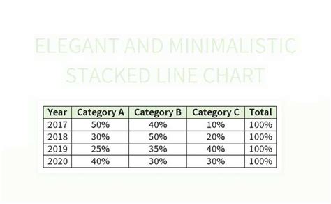 Sophisticated And Simple Stacked Line Chart Excel Template Free Download Pikbest