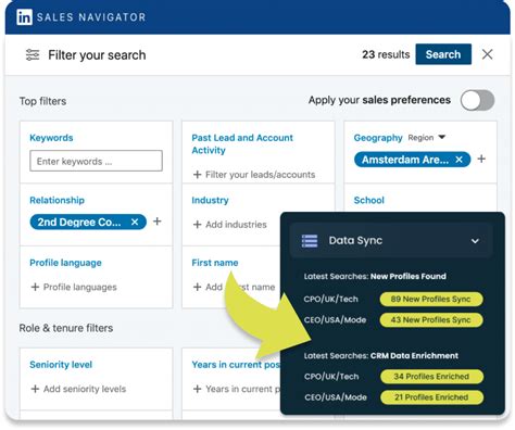 Linkedin Get Profile Api How To Retrieve Full Profile Data Unipile