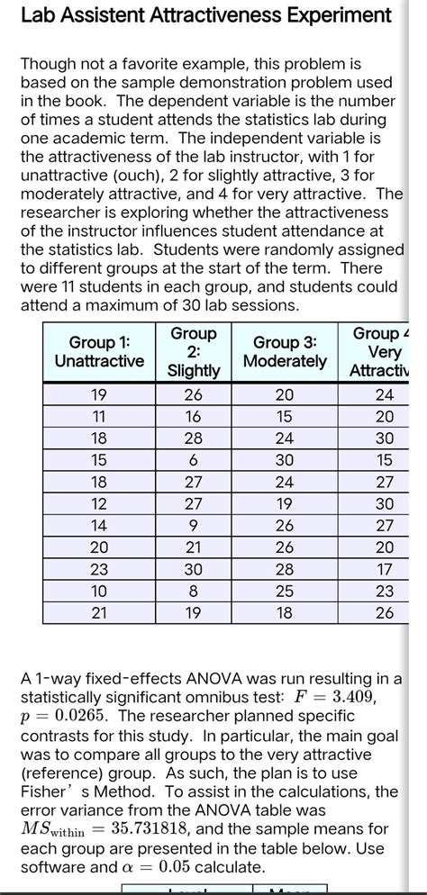 Solved Lab Assistent Attractiveness Experiment Though Not A