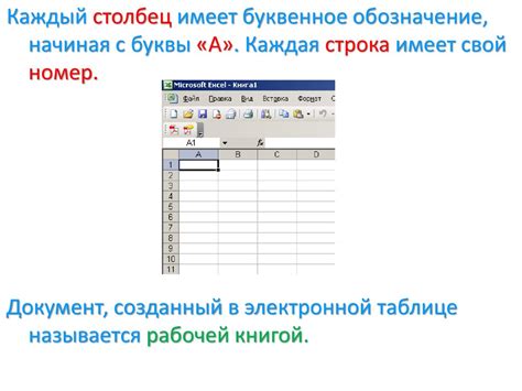 Microsoft Excel Электронные таблицы презентация онлайн