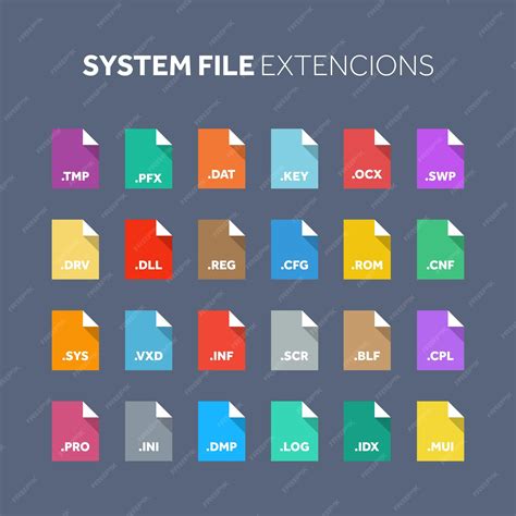 premium vector flat style icon set source code programming file type