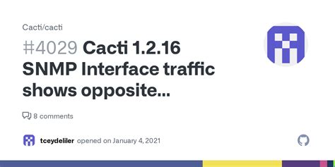 Cacti 1216 Snmp Interface Traffic Shows Opposite Direction · Issue 4029 · Cacticacti · Github