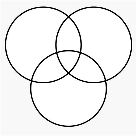 Diagrama De Venn Con Numeros Enteros Venn Diagram Circles Ci