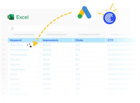 Connect Google Ads To Excel In 1 Minute