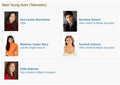 Madison Taylor Baez Was Nominated For An Award For Let The Right One In