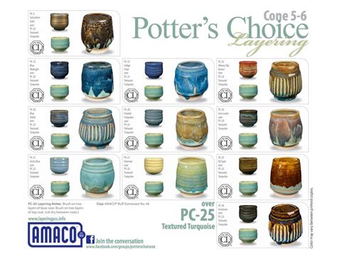 Amaco Glaze Layering Chart Educational Chart Resources