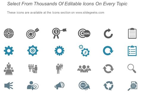 Scalable Architecture Of Iot Ppt Powerpoint Presentation Infographics