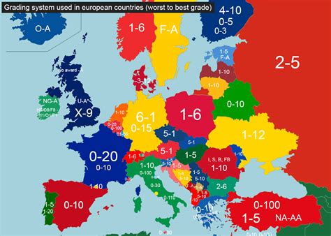 Grading System In Europe Rmapporn Grading System In Europe Rmapporn