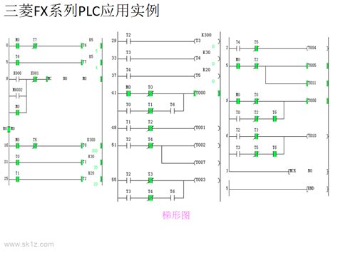 精选21个三菱plc入门编程实例 数控驿站